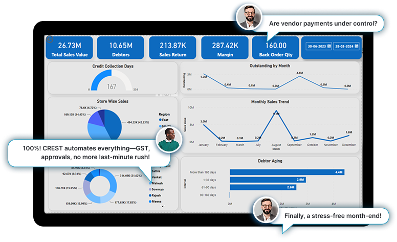 Accounts Payable - Xmplar