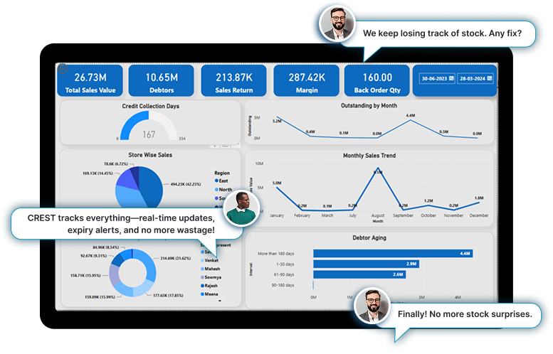Best Manufacturing ERP Software | CREST ERP