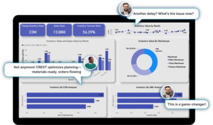 Best Manufacturing ERP Software | CREST ERP