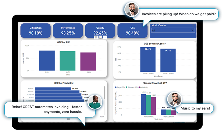 Best Manufacturing ERP Software | CREST ERP